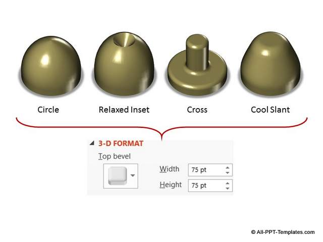 Understanding PowerPoint 3D Bevel